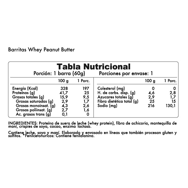 Whey Pro Win Protein Bar 45 gr Peanut Butter 25 gr Proteína – Gym Up Store